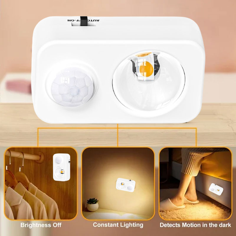 LED Motion Sensor Spotlight – summwind